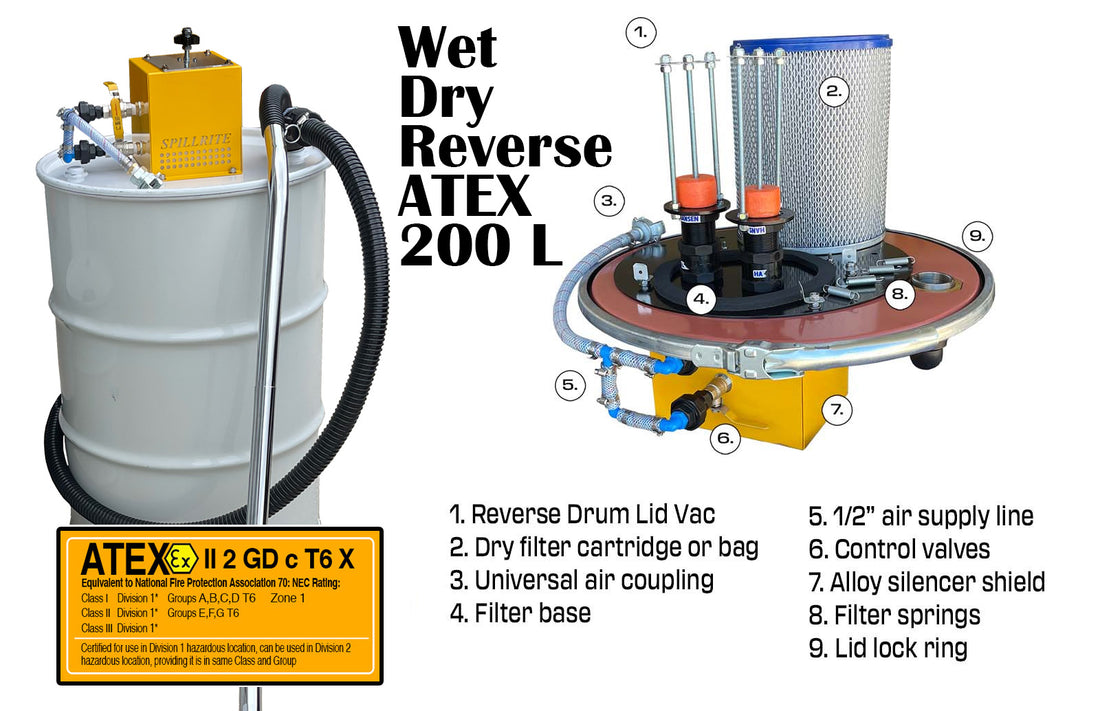 200 Litre Drum Lid Vacuum-Wet/Dry/Reverse - 180 cfm - ATEX- Reverse Pu ...